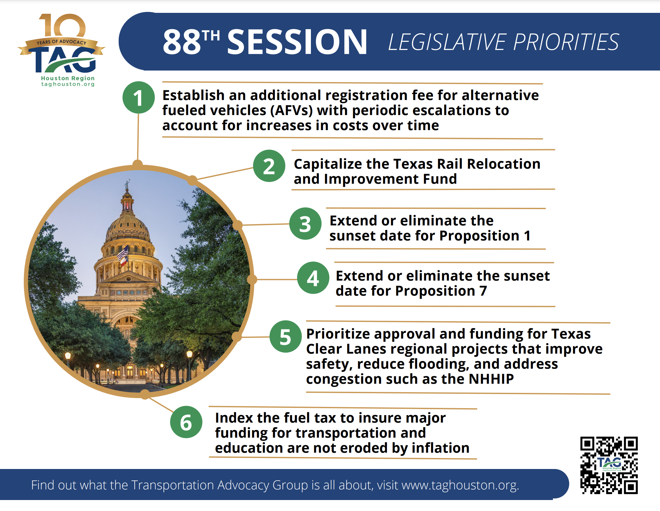 Advocacy - TAG Houston